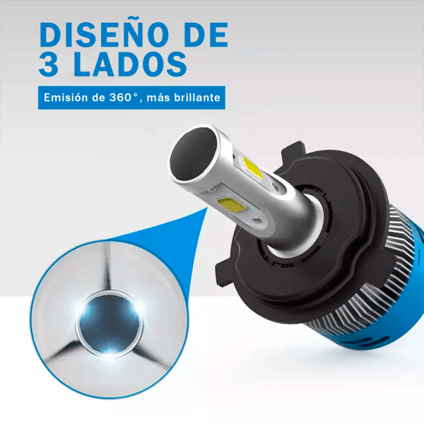 Motoled M4MAX PLUS H4 4.500LM Multivoltaje | Mercomax Motors