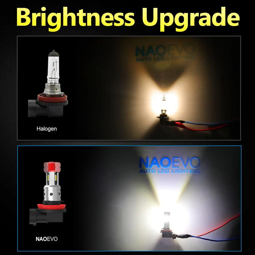 Foco Led N86 9006 Luz Blanca 4.000LM NAOEVO | Mercomax Motors