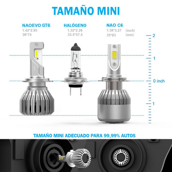 Foco Led GT6 H16 10.000LM Chip Oem Philips | Mercomax Motors