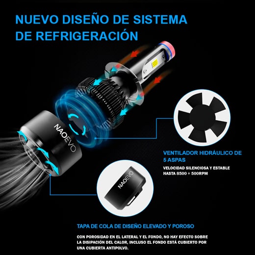 Foco Led K1 H27 8.000LM Chip Led Cob NAOEVO | Mercomax Motors