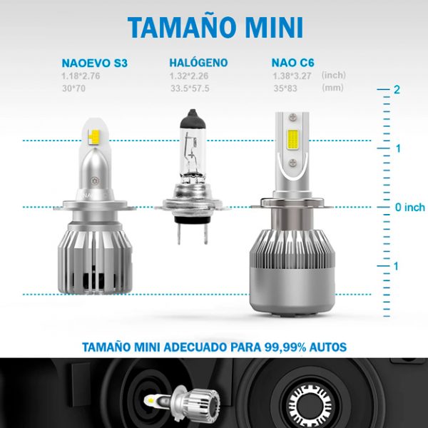 Foco Led S3 H27 9.000LM Chip Oem Philips | Mercomax Motors