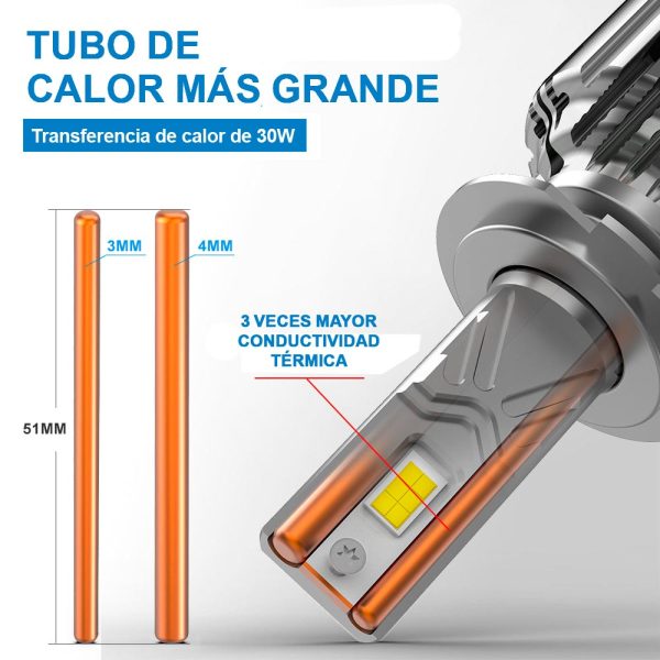 Foco Led NG Canbus H7 21.600LM | Mercomax Motors